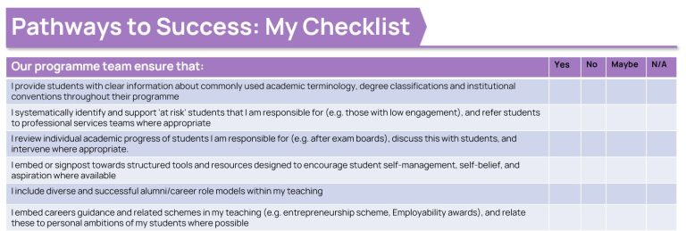 Checklists - Inclusive Education Framework