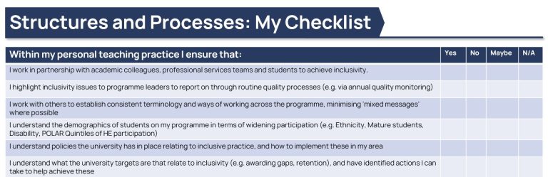 Checklists - Inclusive Education Framework